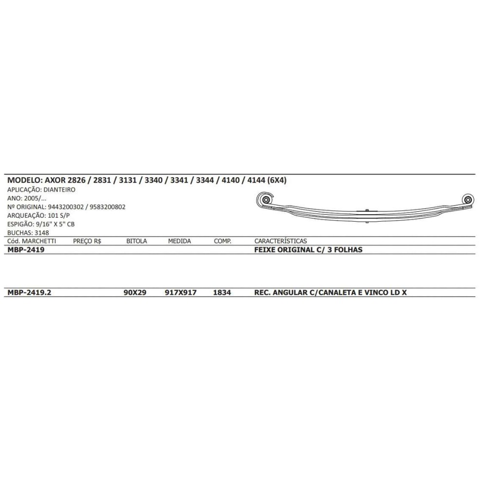 MOLA MESTRE E GRAMPOS - Hodrini