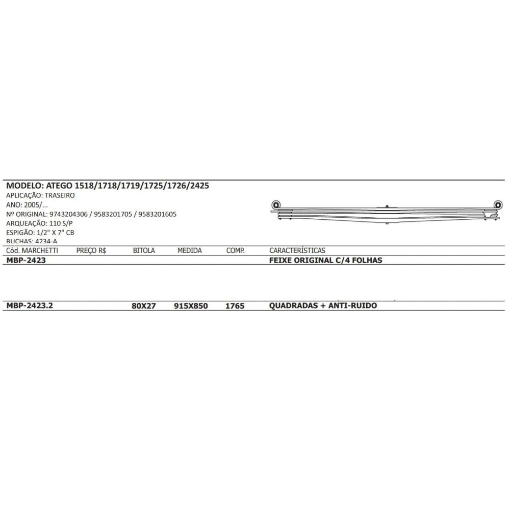 MOLA MESTRE E GRAMPOS - Hodrini