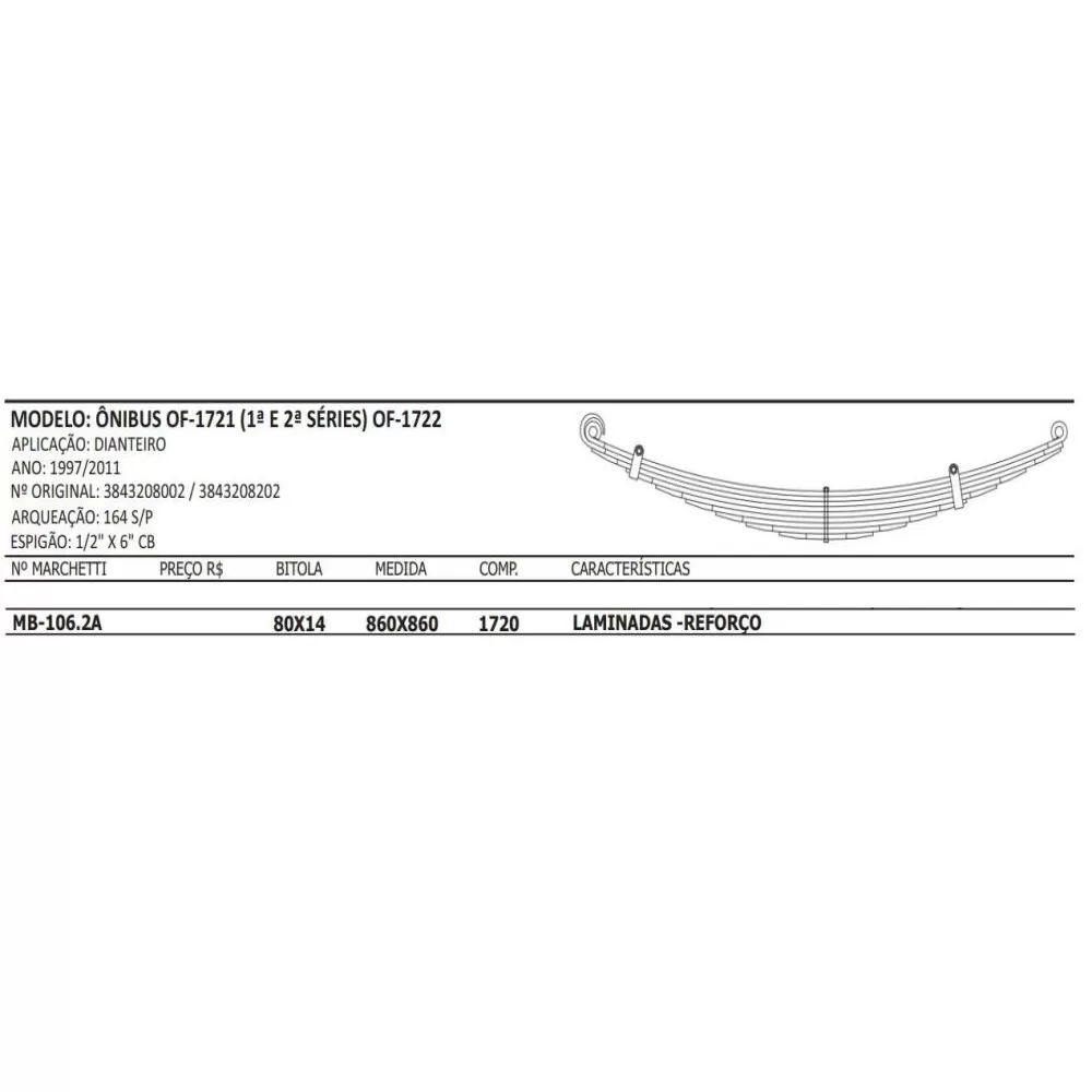 MOLAS MARCHETTI - Hodrini
